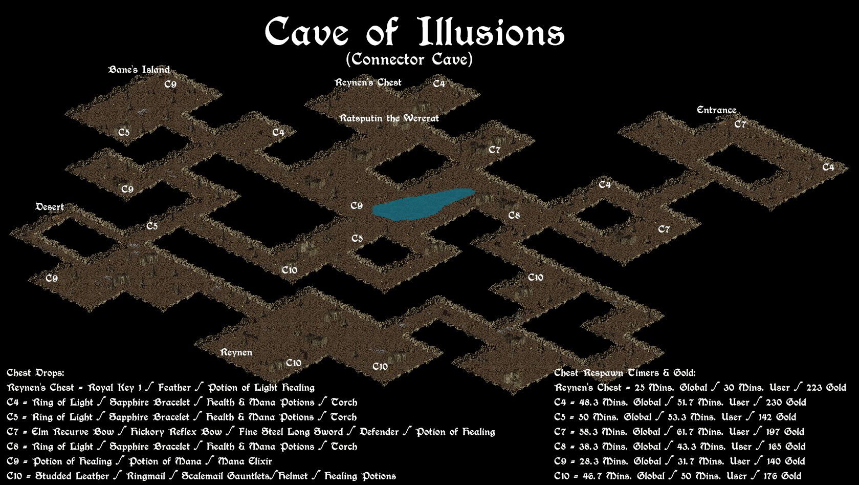 Interactive Map